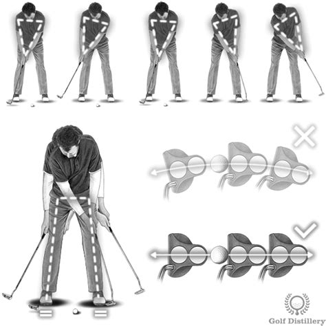 Putting Stroke Proper Putting Stroke Technique Free Online Golf Tips