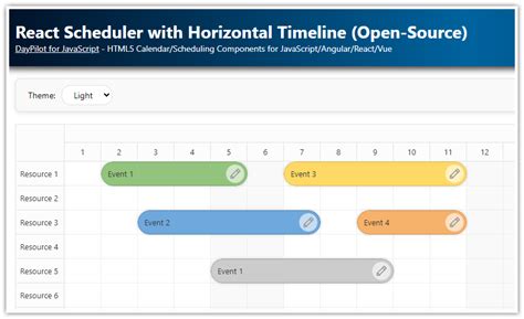 React Scheduler With Horizontal Timeline Open Source Daypilot Code