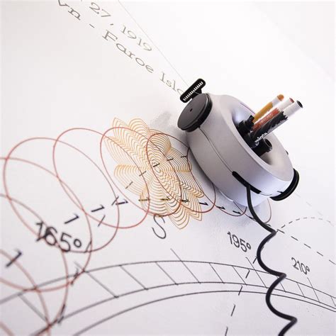 Buckminster Fullers Dymaxion World Map Redesigned