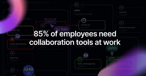 Dataanalytics Bi Collaborativeeditor Yjs Synergy Codes