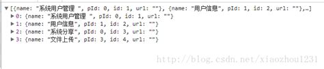 ztree的使用 ztree edit { enable false csdn博客