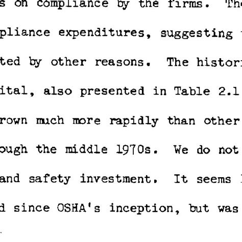 1 Also Provides Some Information On Penalties Assessed And An