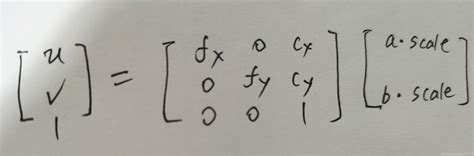 Python Opencv鱼眼相机去畸变 鱼眼图像畸变校正温柔一刀的技术博客51cto博客