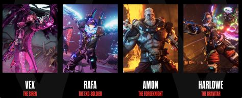 Borderlands 4 Characters New Vault Hunters And Return Of Legends