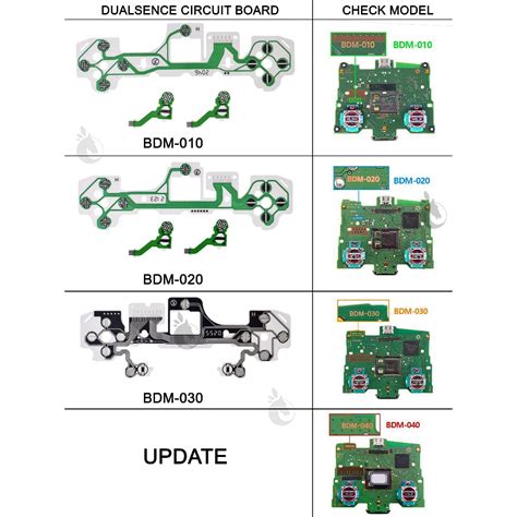Conductive Circuit Board For Dualsence Controller Ps5 Controller Ribbon Circuit Board For