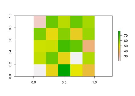 Biostatistics Maps In R