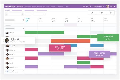 14 Best Employee Scheduling Software In 2025
