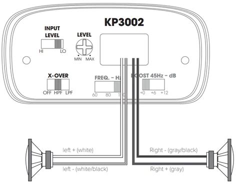 Infinity Kp3002 Kappa Perfect Powersports Amplifiers Owners Manual