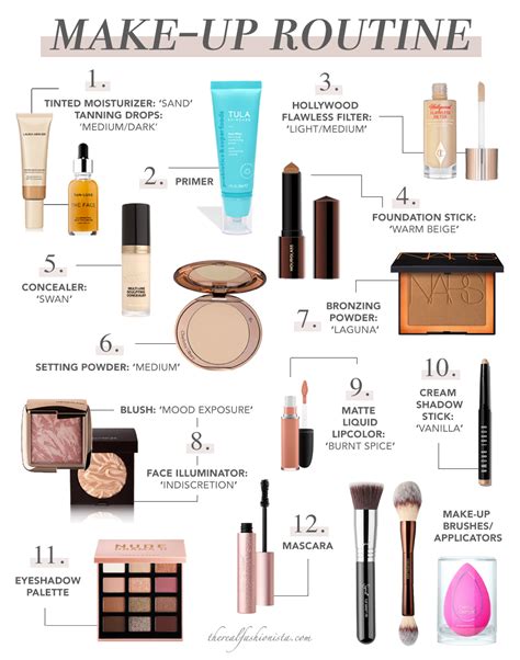 How To Apply Makeup Step By Step For Beginners