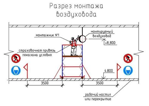 Монтаж воздуховодов: правила монтажа и схемы установки
