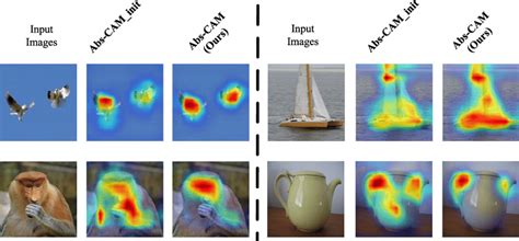 Visual Comparison Of Final Saliency Map And Initial Saliency Map Download Scientific Diagram