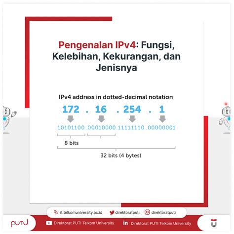 Ipv4 Functions Advantages Disadvantages And Types Ipv4 Functions Advantages Disadvantages And Types