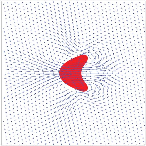 6 Perturbation To The Velocity Field Created By A Single Vesicle In An