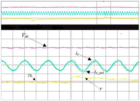 Robust Sensor Fault Detection For A Single Phase Pulse Width Modulation Rectifier