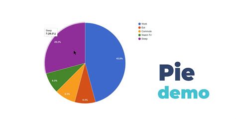WordPress Charts All You Need To Know KubioBuilder
