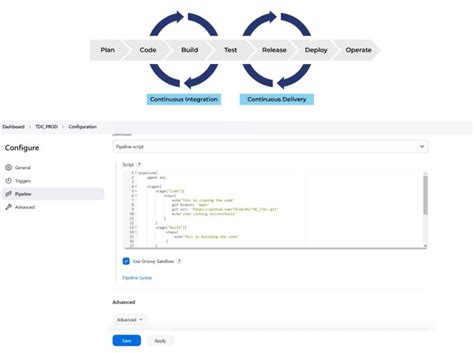 Onkar Kulkarni On Linkedin Devops Cicd Jenkins Automation Learning