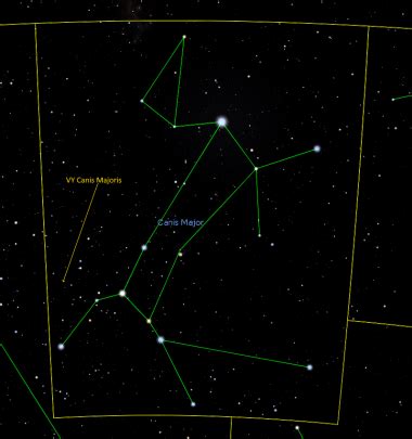 Vy Canis Majoris Star Distance Colour And Other Facts