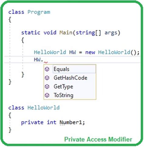 Introduction To Access Modifiers In C The Engineering Projects