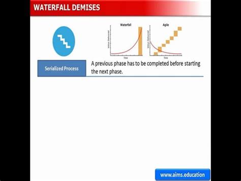 agile methodology ppt pptx