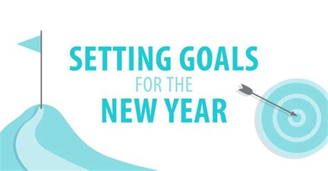 Thomas Capote Posted On Linkedin