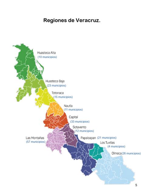 Regiones Y Municipios De Veracruz Pdf México