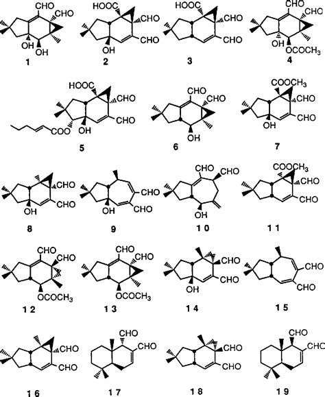Figure 1 From Structure Activity Relationships For Unsaturated