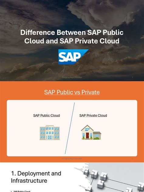 Difference Between Sap Public Cloud And Sap Private Cloud Pdf