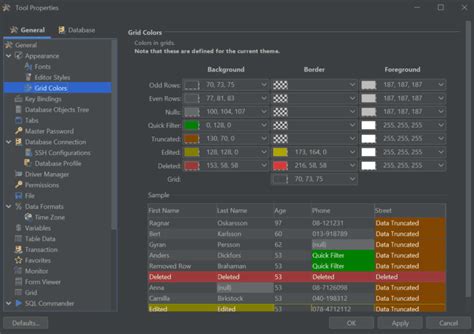 Mysql Primary Key What It Is How It Works And When To Use It