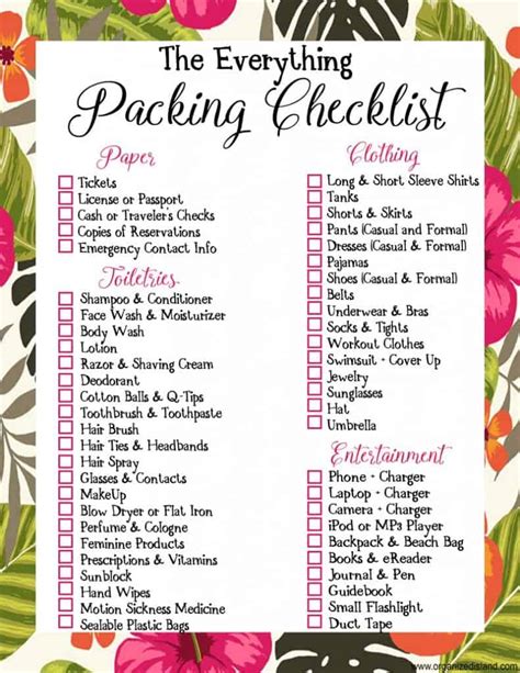 Travel Packing List Printables Organized Island