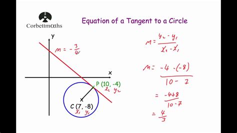 How To Find Tangent Of A Graph At Marjorie Lockett Blog