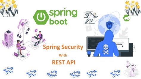 Prasad Keluskar On Linkedin Spring Security With Rest Api