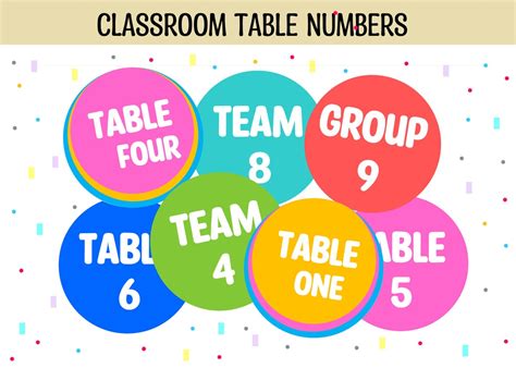 Classroom Table Numbers Class Table Numbers Table Team Group Labels