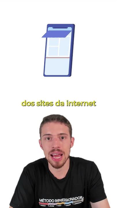 O Que é Php Shorts Youtube