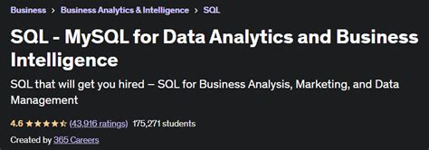 12 Best SQL Courses To Sharpen Your Programming Skills