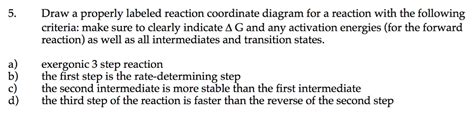 Solved Draw A Properly Labeled Reaction Coordinate Diagram