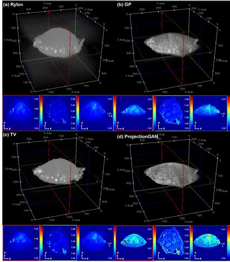3d volume rendering reconstructed with a rytov b gp c tv and
