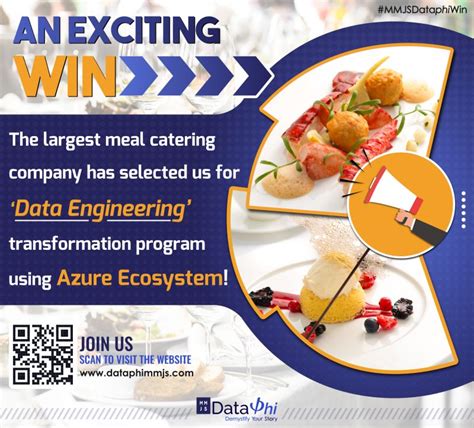 mmjs dataphi on linkedin catering azurecloud dataengineering