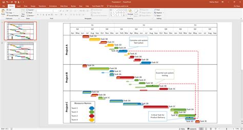 Building A PowerPoint Schedule From Microsoft Project OnePager Pro
