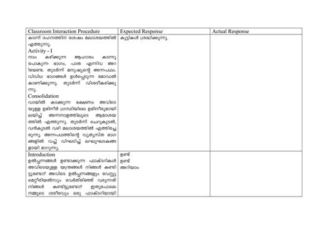 Classroom Interaction Procedure Pdf Education Classroom Interaction Procedure Pdf Education