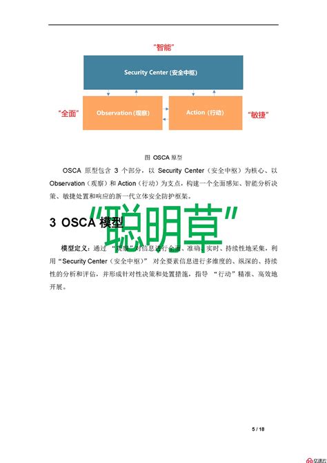 新一代 网络安全模型——osca模型 1 行业资讯 亿速云