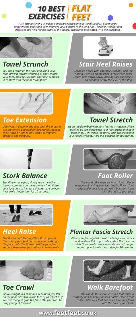 10 Best Flat Feet Exercises Artofit