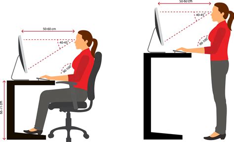 Working From Home Online Work Environment Assessment