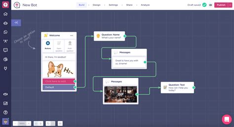 Efficient Business Automation With No Code Chatbots By Olumide Fayose