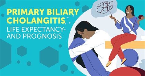 The Social Network For Those Living With Primary Biliary Cholangitis Mypbcteam
