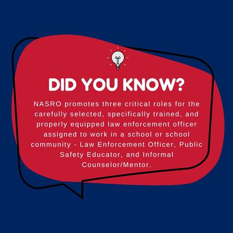 National Association Of School Resource Officers On Linkedin Did You