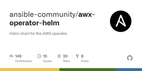 github ansible community awx operator helm helm chart for the awx