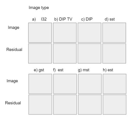 Graphics How To Position Images As A Grid In A Page TeX LaTeX Stack Exchange