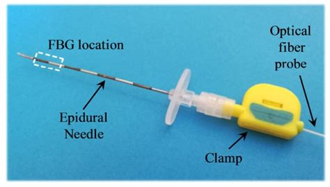 Epidural Needle Compared To Regular Needle Milwaukee Veterans