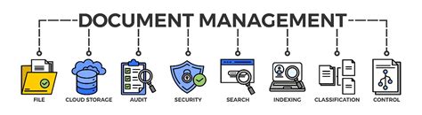 Maximizing Document Intelligence With Document Management Solution