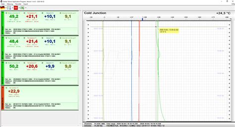 Oht C Usb Humidity And Temperature Sensor To C To At Reichelt Elektronik